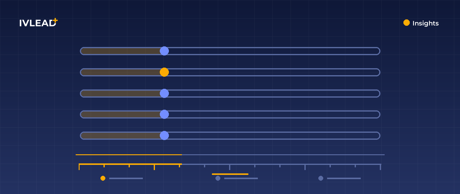 Exclude Recipients From HubSpot CRM Email Logging (2026)